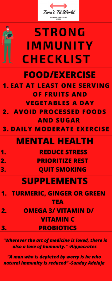 How to Strengthen your Immunity (Infographic) – Taras Fit World